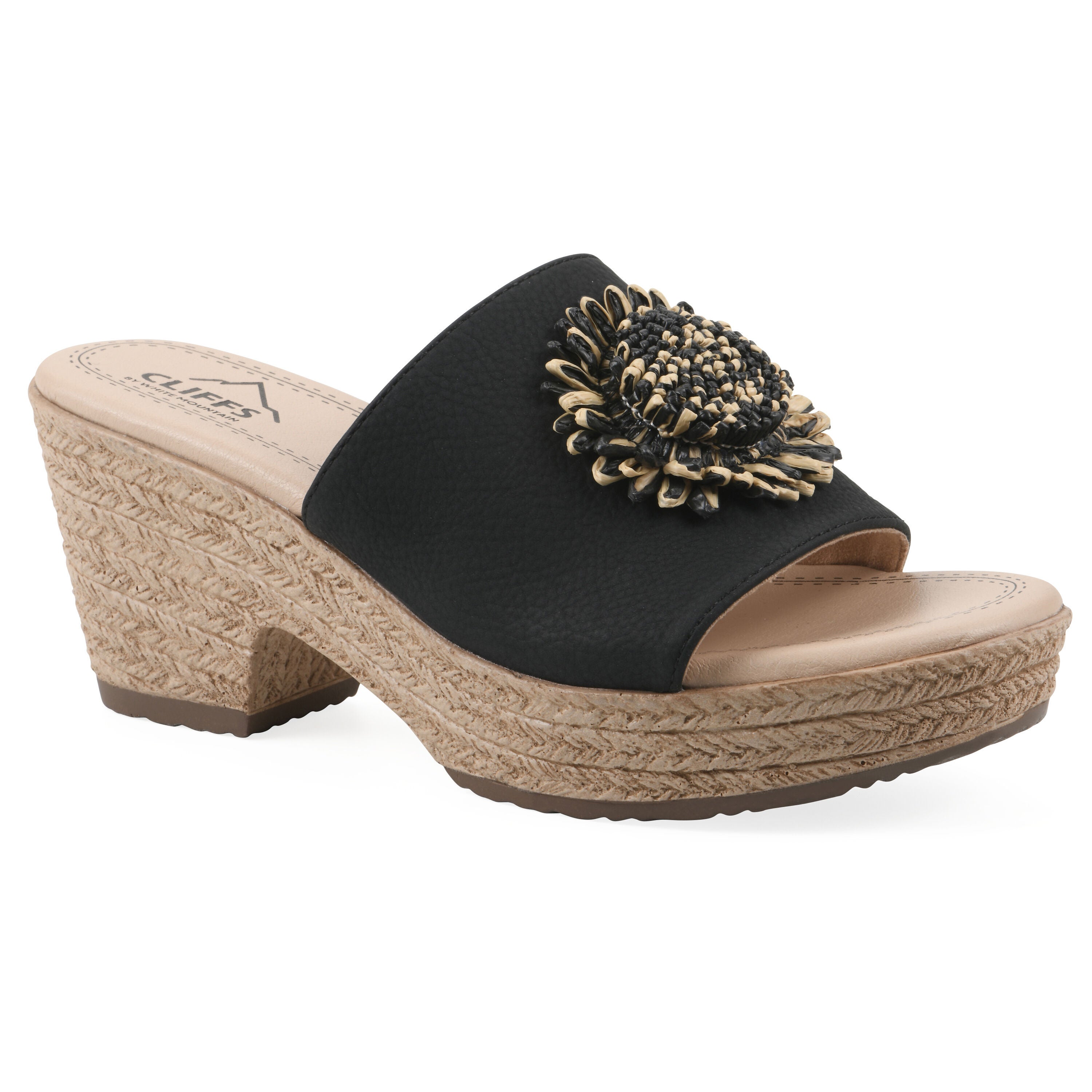 Birkley Wedge Sandal | Jessica London